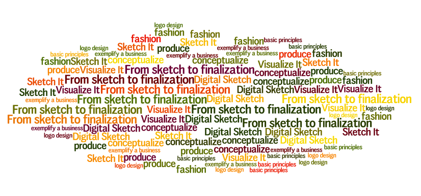 The Logo Design Process Every Designer Should Follow | DesignContest