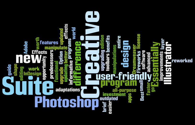 Exploring Creative Suite 6 | DesignContest