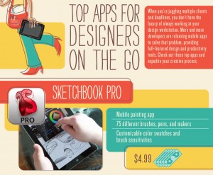Top Apps For Designers On the Go [INFOGRAPHICS] | DesignContest