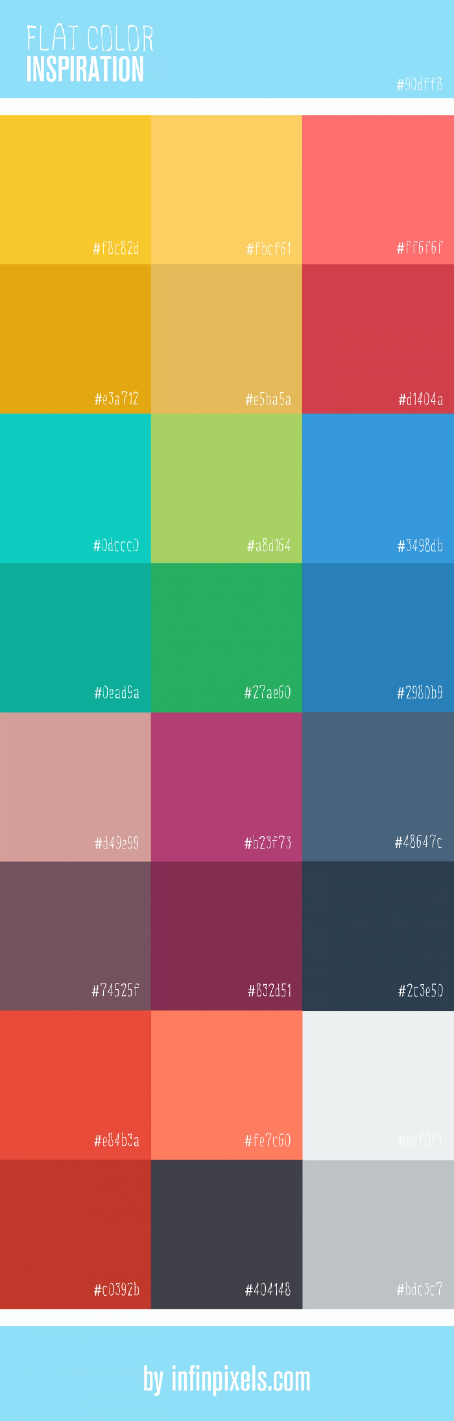 Everything You Need To Know About Flat | DesignContest