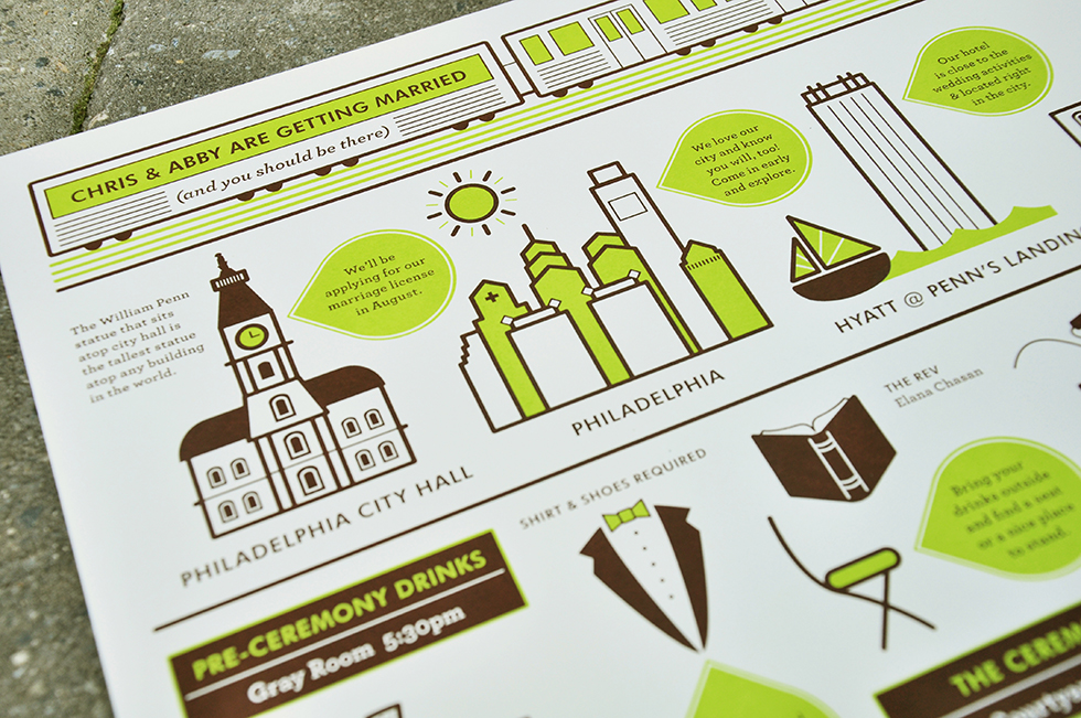 Beautiful & Creative Infographic Wedding Invitations | DesignContest