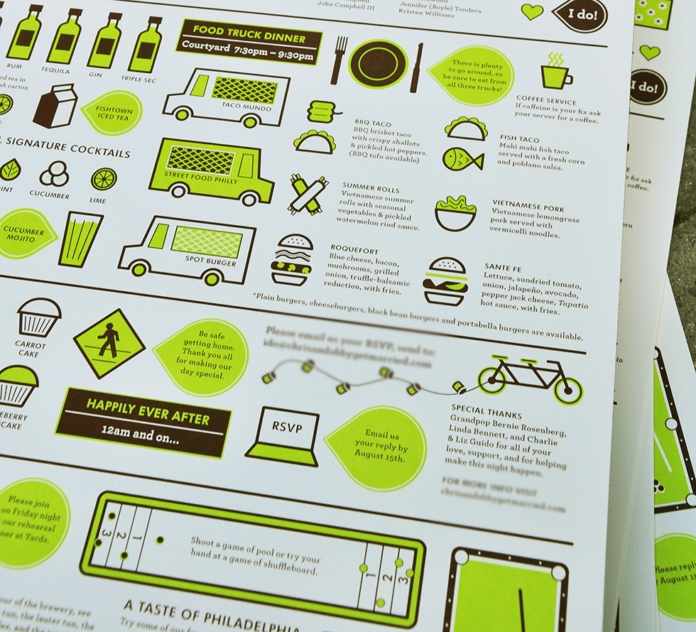 Beautiful & Creative Infographic Wedding Invitations | DesignContest