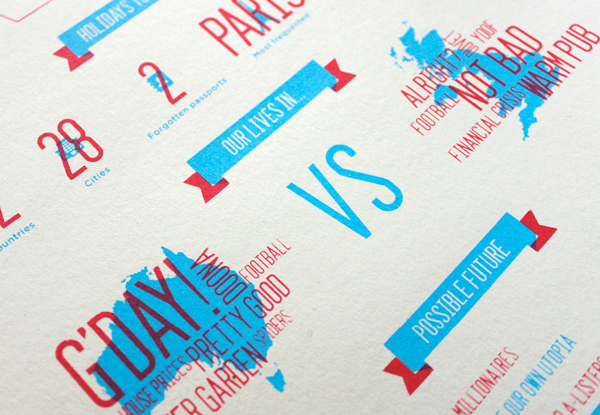 Beautiful & Creative Infographic Wedding Invitations | DesignContest