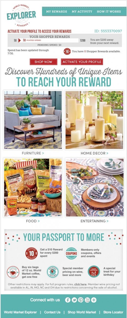 The Art of Email Design | DesignContest