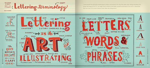 How To Learn Hand Lettering From A Scratch | DesignContest