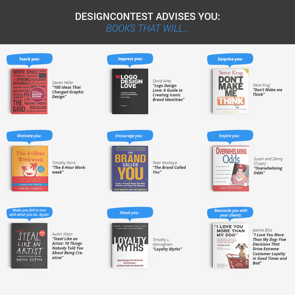 9 Unusual Books Every Designer Must Read | DesignContest